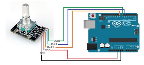 Robot Tondeuse Arduino Page 3 Français Arduino Forum