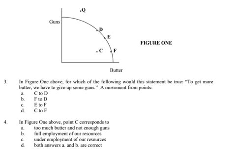 Solved In Figure One Above For Which Of The Following Would Chegg
