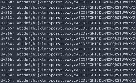 Many Diacritics Do Not Showarent Anchored Properly On Macos · Issue 5541 · Kovidgoyalkitty
