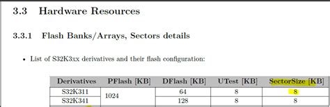 example mcal s32k310 mem infls ds3 5 rtd300 nxp community