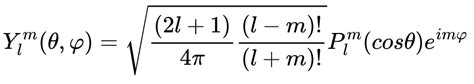 Spherical Harmonics Blender Market