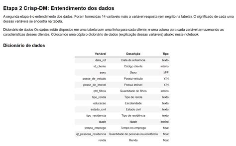 Github Harleiaki Projeto02 Previsao Renda Projeto Em Python Previsão De Renda Dos Clientes 📝📈💸