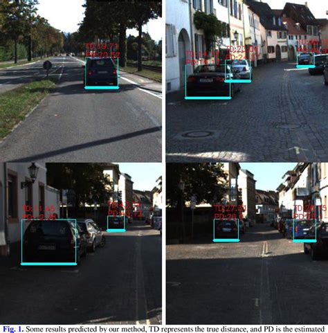 figure 1 from fast accurate vehicle detection and distance estimation
