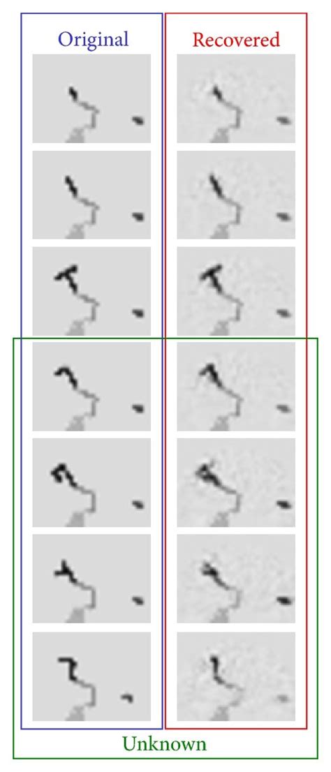 Original Images Recovered From DNN Download Scientific Diagram
