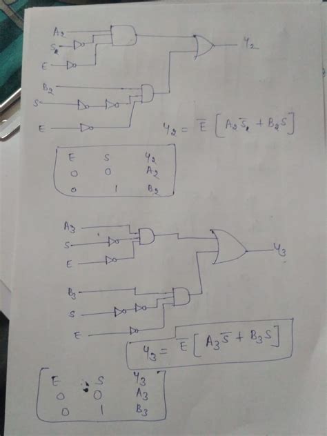 Solved 2 For The Circuit Shown Below A Write The Boolean