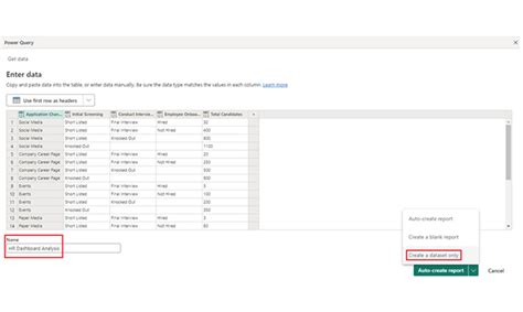 Power BI Group By Guide For Effective Data Insights