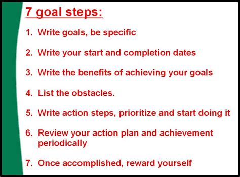 Smart Business DXN Business SMART GOALS AND STEPS TO ACHIEVE THEM