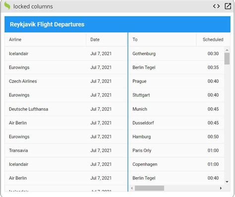ext js grid cell binding sparklines infinite scrolling more