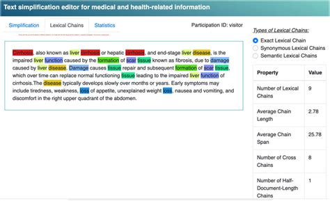 The Lexical Chains Tab Of The Editor With The Same Text Used In The