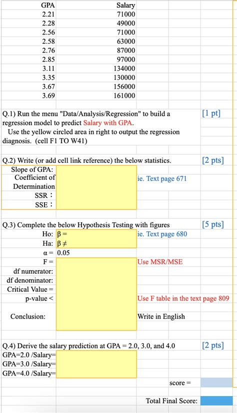 Solved Begin Tabular Rr Hline Gpa And Salary Hline