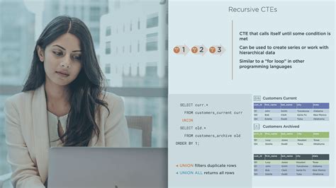 online course combining and filtering data with postgresql from pluralsight class central