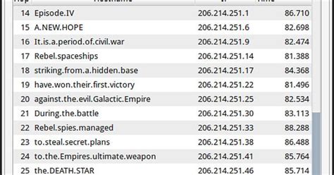 If You Think This Is Cool Try Telnet Towelblinkenlightsnl Imgur