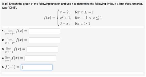 Solved 1 Pt Sketch The Graph Of The Following Function And