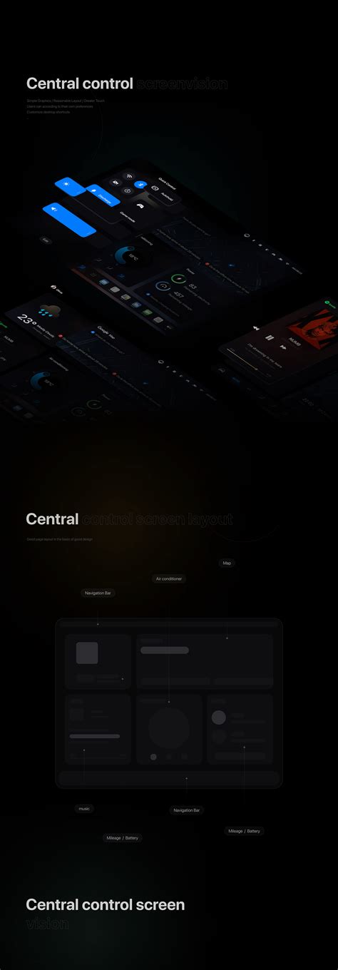 Concept HMI Visual Design Behance
