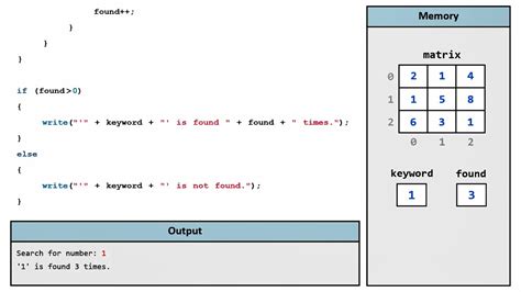 Learn Programming In Arabic Two Dimensional Arrays Exercise 7 Youtube