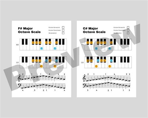 One Octave Major Scale Sheets For Piano Pack Of 15 Etsy