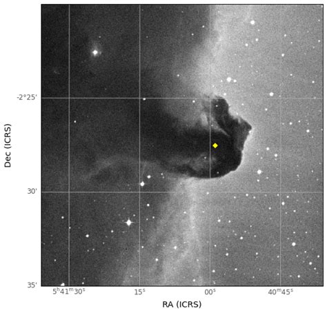Astronomy Working With FITS Images Subject Matter Authoring Using Jupyter Notebooks