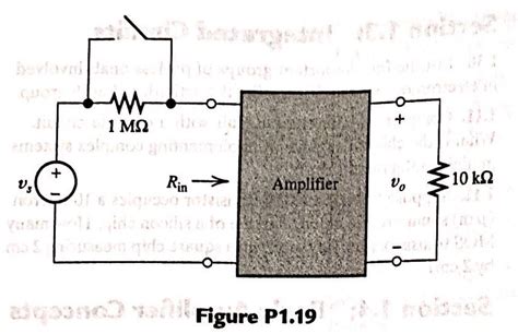 Solved Find Input Resistance Of This Please Complete Chegg