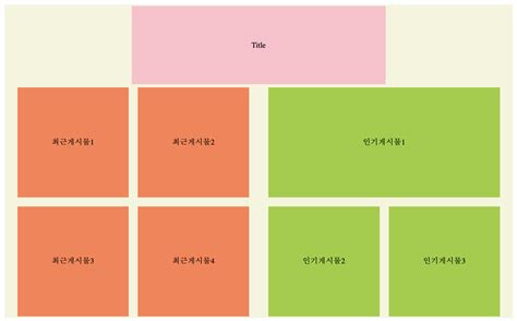 Css 기초지식 3부