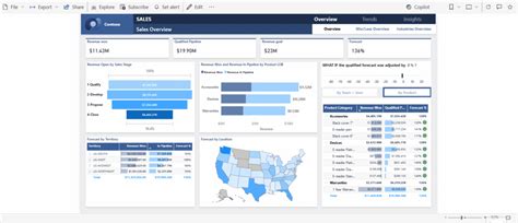 Add Copilot Summaries To Power Bi Email Subscriptions Preview Power Community