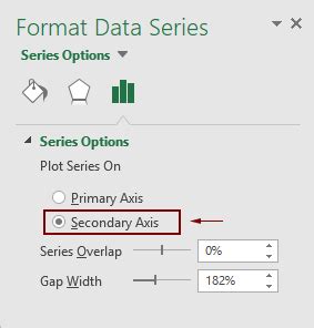 Create A Bidirectional Bar Chart In Excel