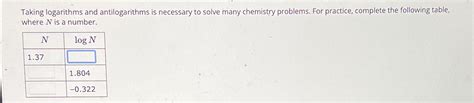 Solved Taking Logarithms And Antilogarithms Is Necessary To