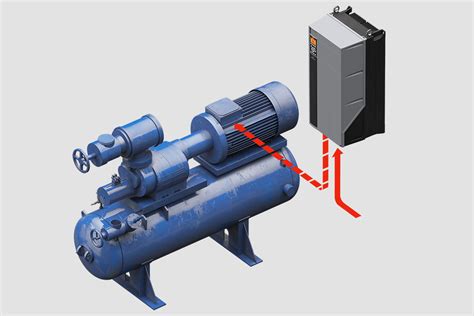 What Is A Variable Frequency Drive Danfoss