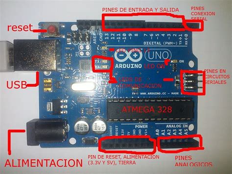Conociendo Arduino La Placa Empieza A Realizar Tus Proyectos