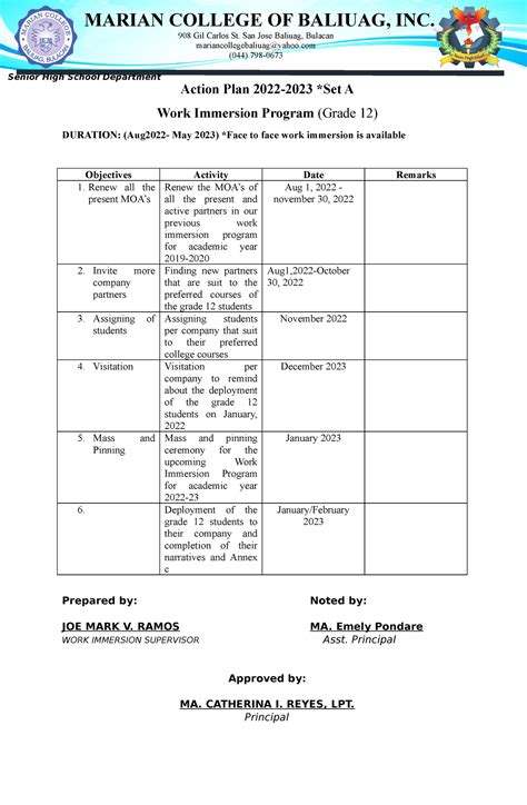 Action Plan 2022 2023 Action Plan 2022 2023 Set A Work Immersion