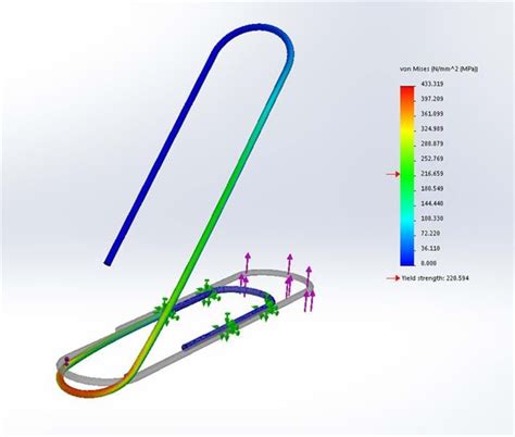 Nonlinear Analysis Capabilities In SOLIDWORKS