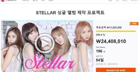 스텔라 크라우드펀딩 두번째 프로젝트 연일 기록 갱신