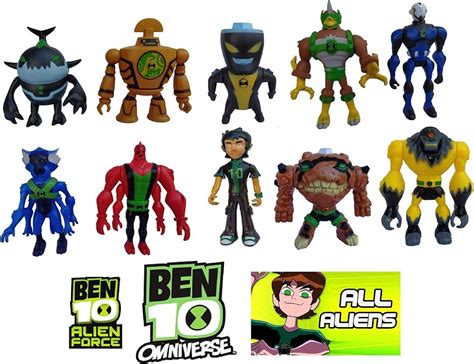 Ben Omniverse Aliens List