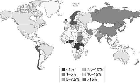 Gallstones Clinical Tree