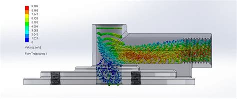Video Mohamed Hachem Bargaoui On Linkedin Solidworks Flowsimulation