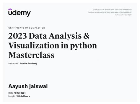 Completed Data Analysis And Visualization Course Aayush Jaiswal Posted On The Topic Linkedin