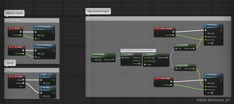 ue4 利用mixamo自动绑骨并导入虚幻4 ue4 动态导入模型 csdn csdn博客