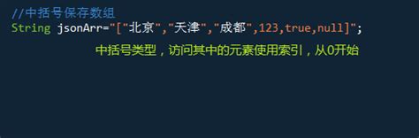 JSON数据解析入门 CSDN博客