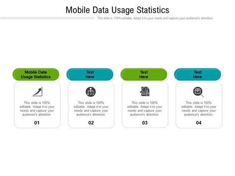 Mobile Data Usage Statistics Ppt Powerpoint Presentation Model Graphic