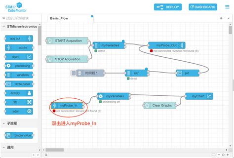Stm32cubemonitor调pid Csdn博客
