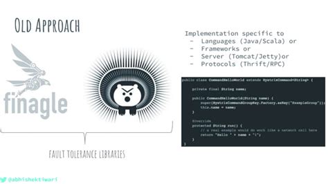 Kubernetes Sidecar Pattern As A Swiss Army Knife For Microservicespptx