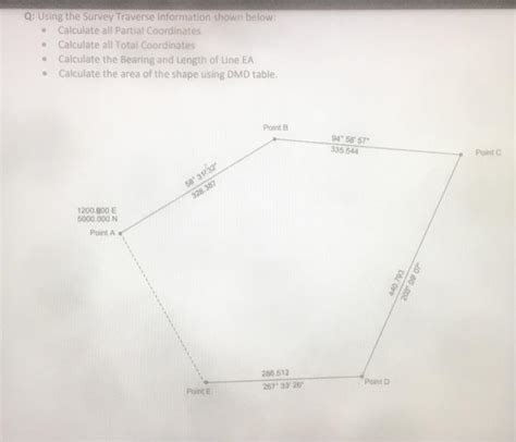 Solved Q Using The Survey Traverse Information Shown Below
