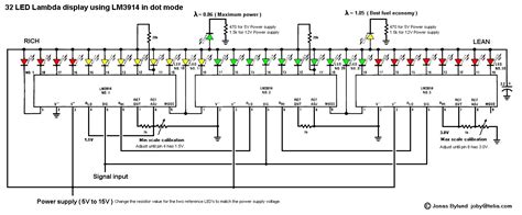 Richard S GBS Zero Wideband Gauge