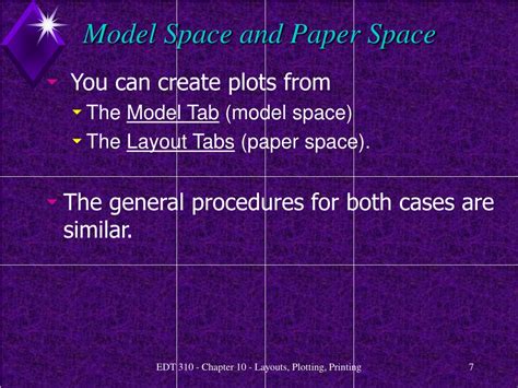 PPT Efficient Layouts Plotting And Printing Guide PowerPoint
