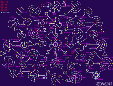幻光盘全图 最终幻想10final Fantasy Xff10 Ffsky天幻网专题站ffskycn