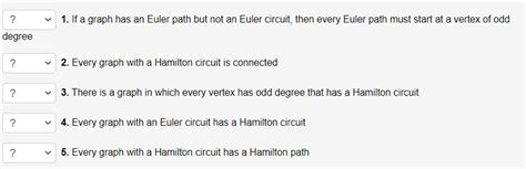 If A Graph Has An Euler Path But Not An Euler Chegg Com