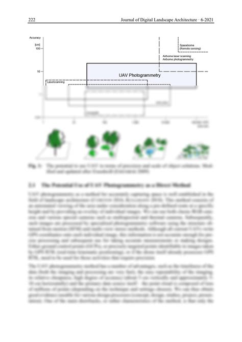 Solution Uav Photogrammetry Lidar Or Webgl Comparing Spatial Data Sources For Landscape