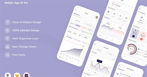 Sales Dashboard Mobile App Ui Kit Ux And Ui Kits Ft Sales And Dashboard Envato