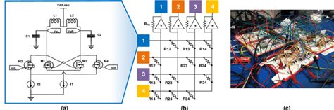 A Circuit Diagram Of The LC Oscillator Circuit The Input Coupling Is Download Scientific