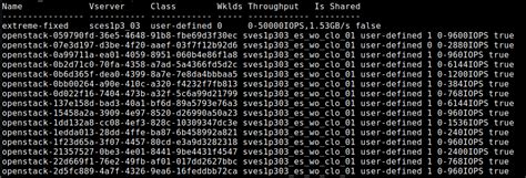 Add Information About The Resources Defined By Every Policy Group Qos