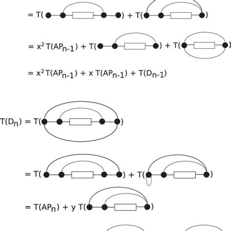 Top Recurrence Equation For The Antiparallel Sheet Ap Bottom